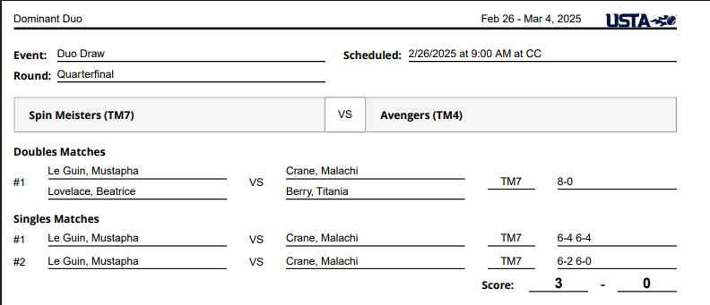 Download and Print Team Scorecards – USTA Online Help Center